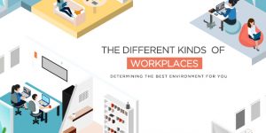 Types of Workplaces: Find the Best Environment for You