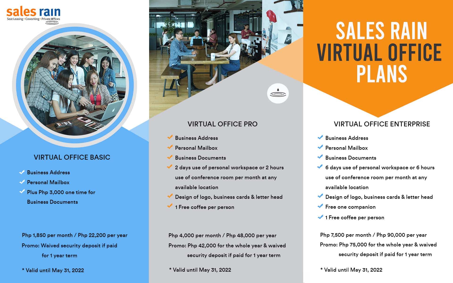 Professional Virtual Office Rental | Sales Rain